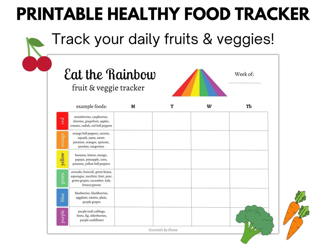 Printable Food Tracker, Eat the Rainbow Tracker and Checklist, Healthy ...