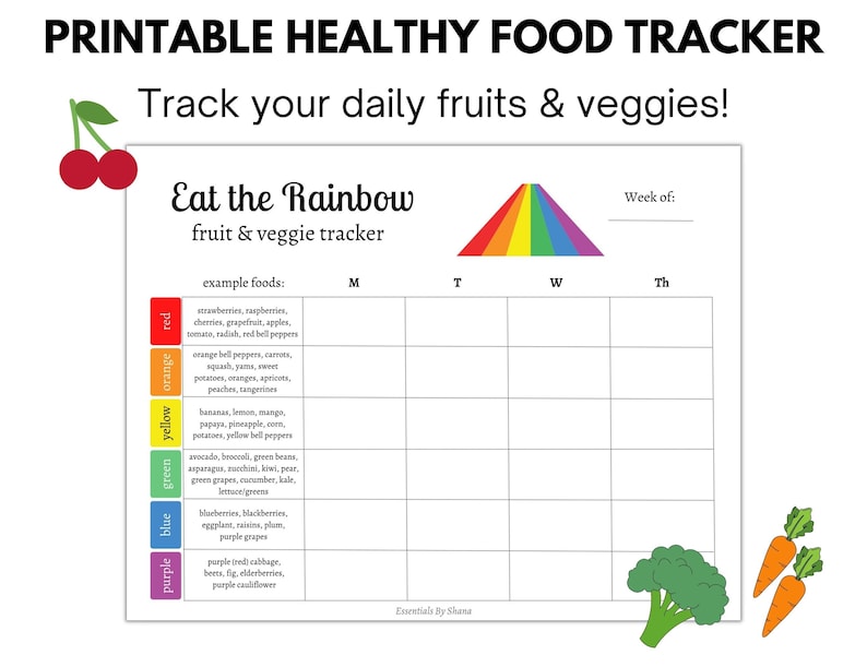 Printable Food Tracker, Eat the Rainbow Tracker and Checklist, Healthy ...
