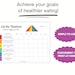 Printable Food Tracker, Eat the Rainbow Tracker and Checklist, Healthy ...