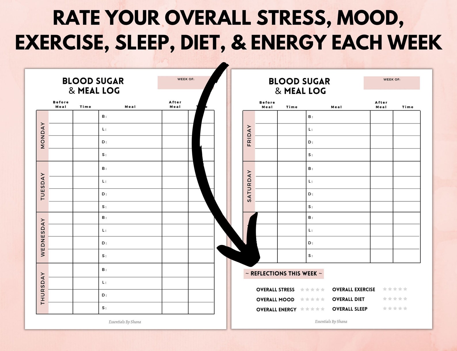 Printable Blood Sugar Tracker and Meal Log, Glucose and Food Tracker ...