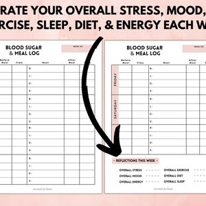Printable Blood Sugar Tracker and Meal Log, Glucose and Food Tracker ...