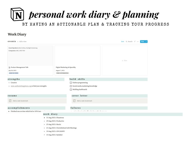 All in One Notion Template: Work Planner / Digital Organizer, Note ...
