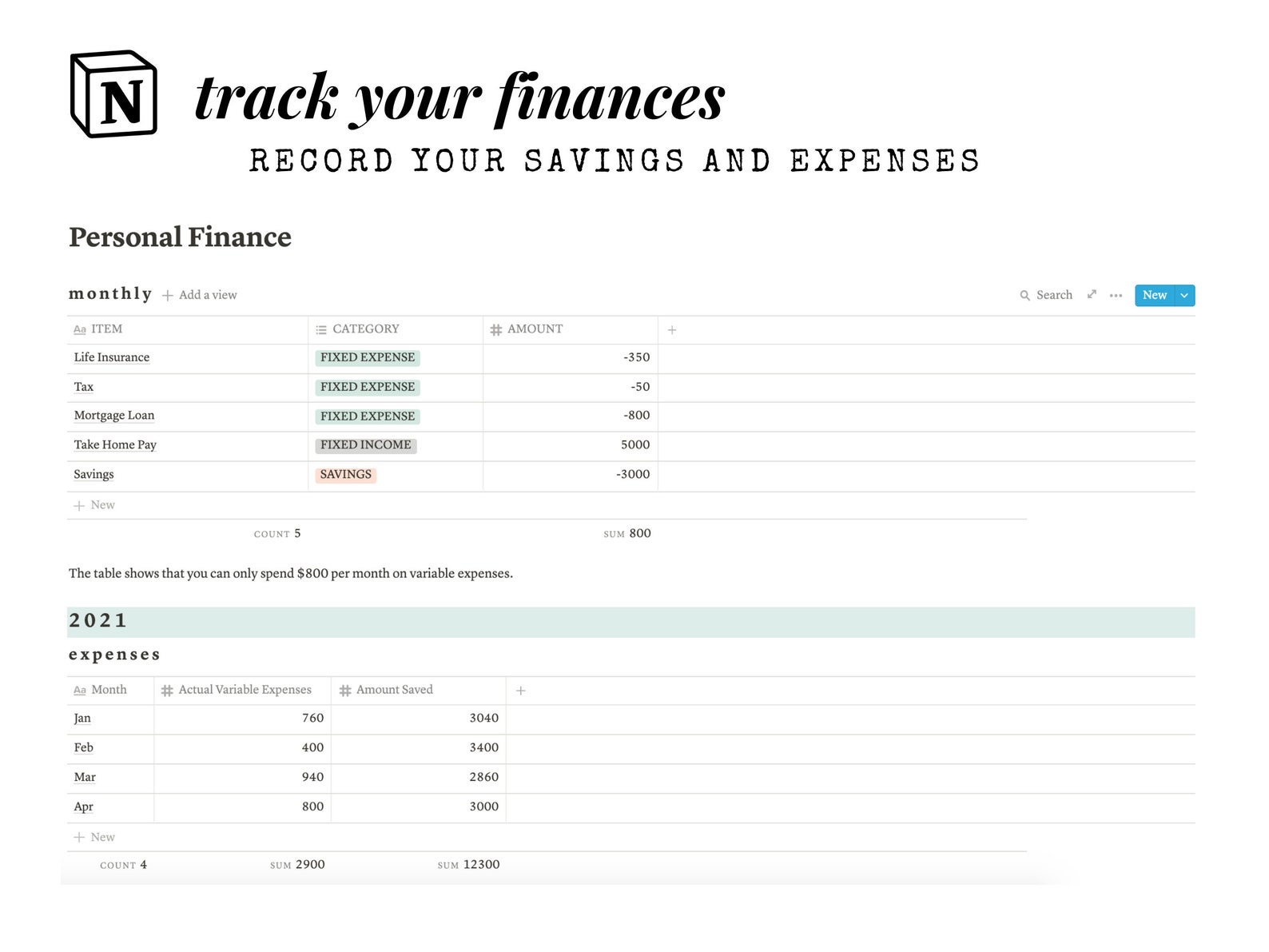 All in One Notion Template: Work Planner / Digital Organizer, Note ...
