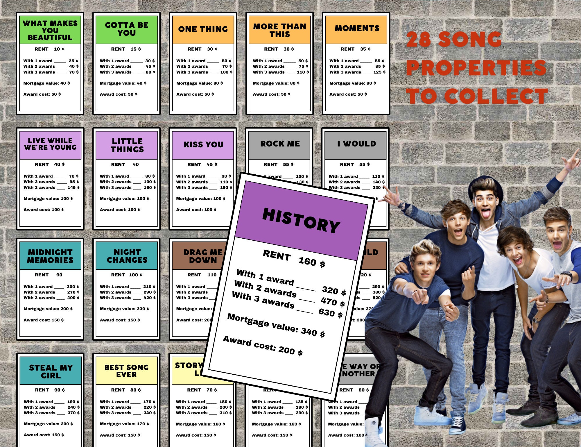 ONE DIRECTION Themed MONOPOLY Game Printable/Digital Board - Etsy México