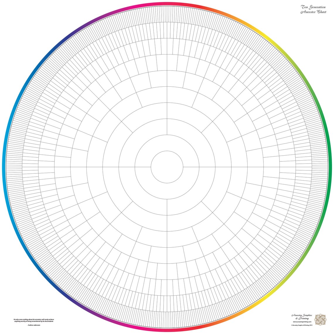 Blank Genealogy 10 Generation Chart - Etsy