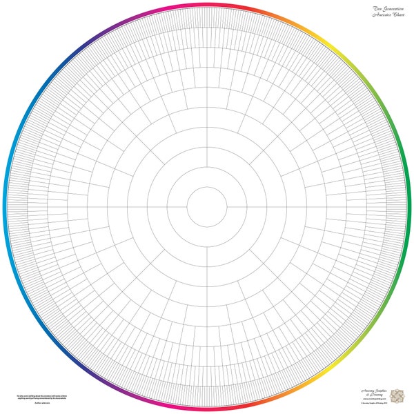 Genealogy Chart - Etsy Australia