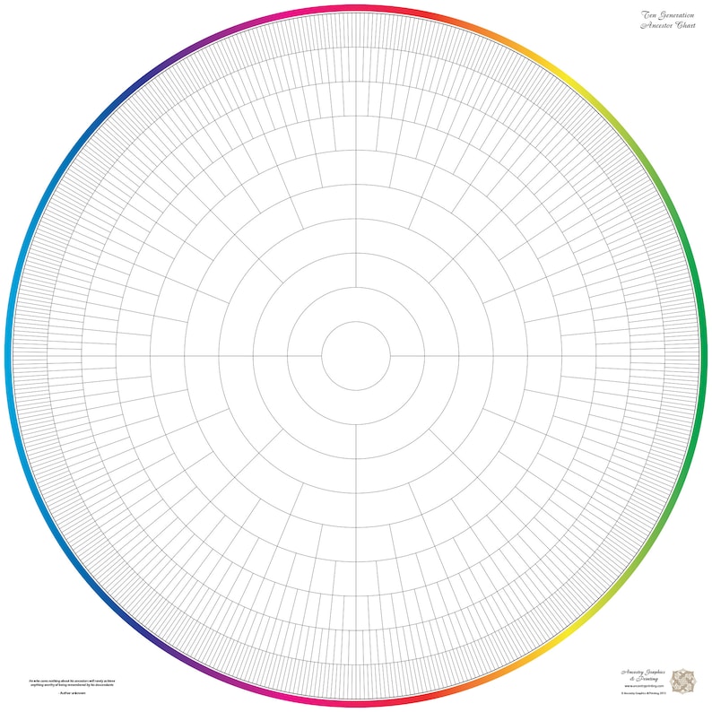 Blank Genealogy 10 Generation Chart - Etsy