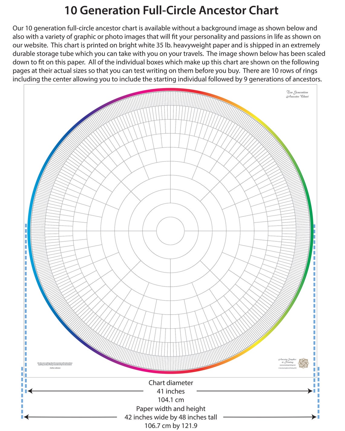 Blank Genealogy 10 Generation Chart - Etsy