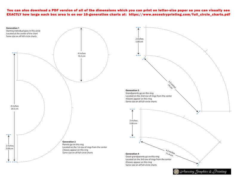 10 Generation Fan Chart With genealogy Word Cloud - Etsy
