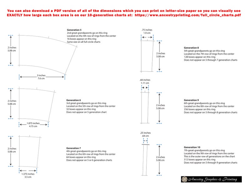 10 Generation Blank Genealogy Fan Chart With Muted Map of the Western ...