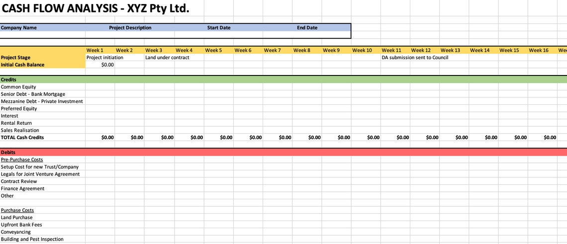 Project Cash Flow Analysis Template - Alberguepankotsi