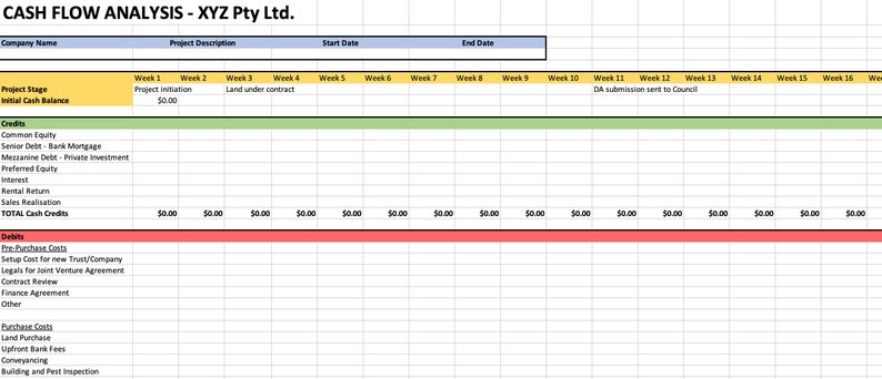Project Cash Flow Analysis Tool, Business Template and Schedule ...