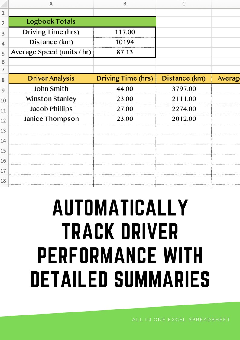 Driver Logbook for Excel, Time and Mileage Tracking, Maintenance Record ...