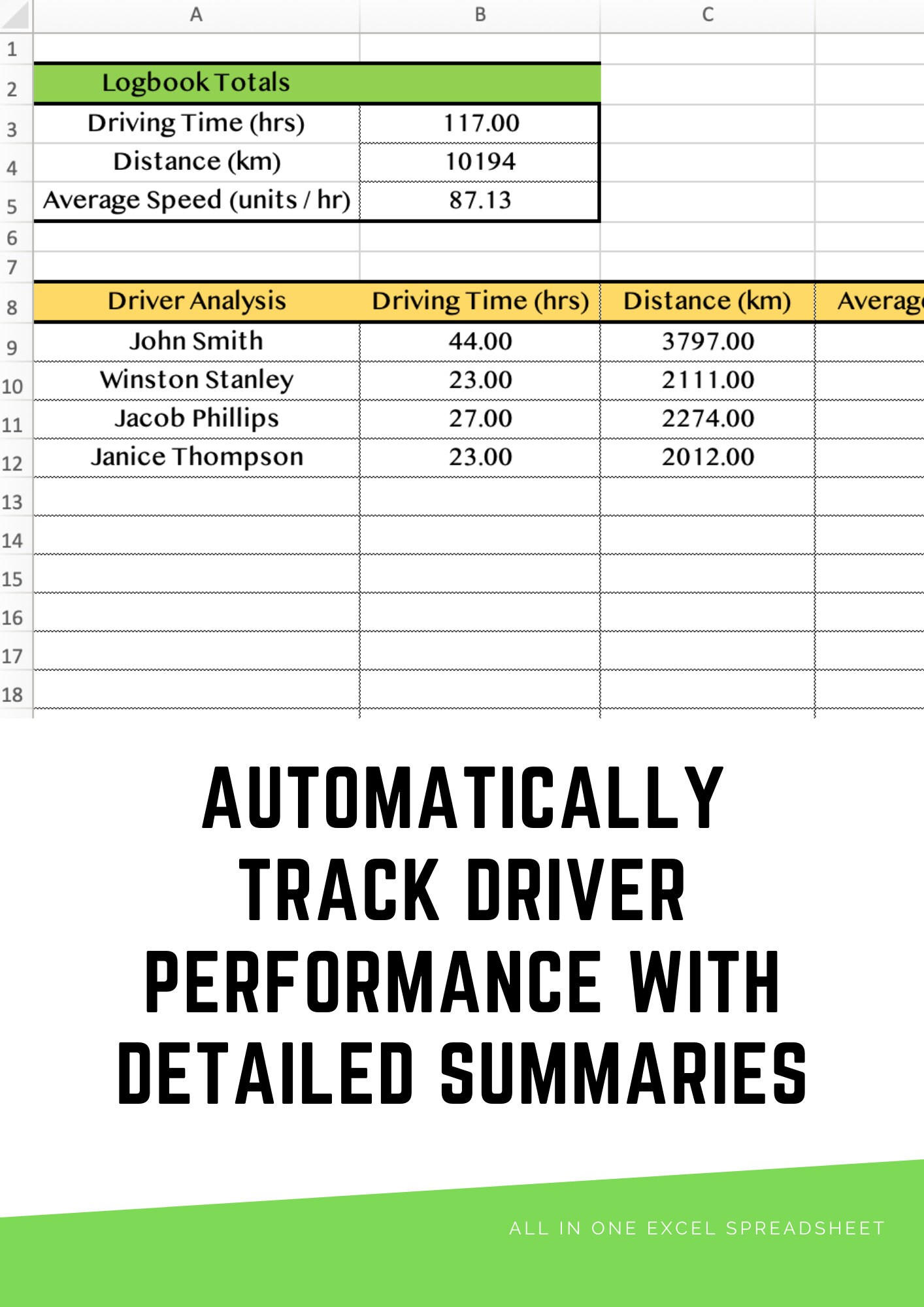 Driver Logbook for Excel, Time and Mileage Tracking, Maintenance Record ...