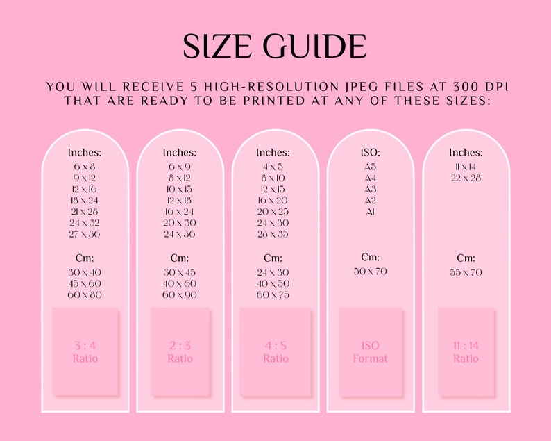 Custom Location Sign Preppy Wall Art Printable Dorm Decor - Etsy