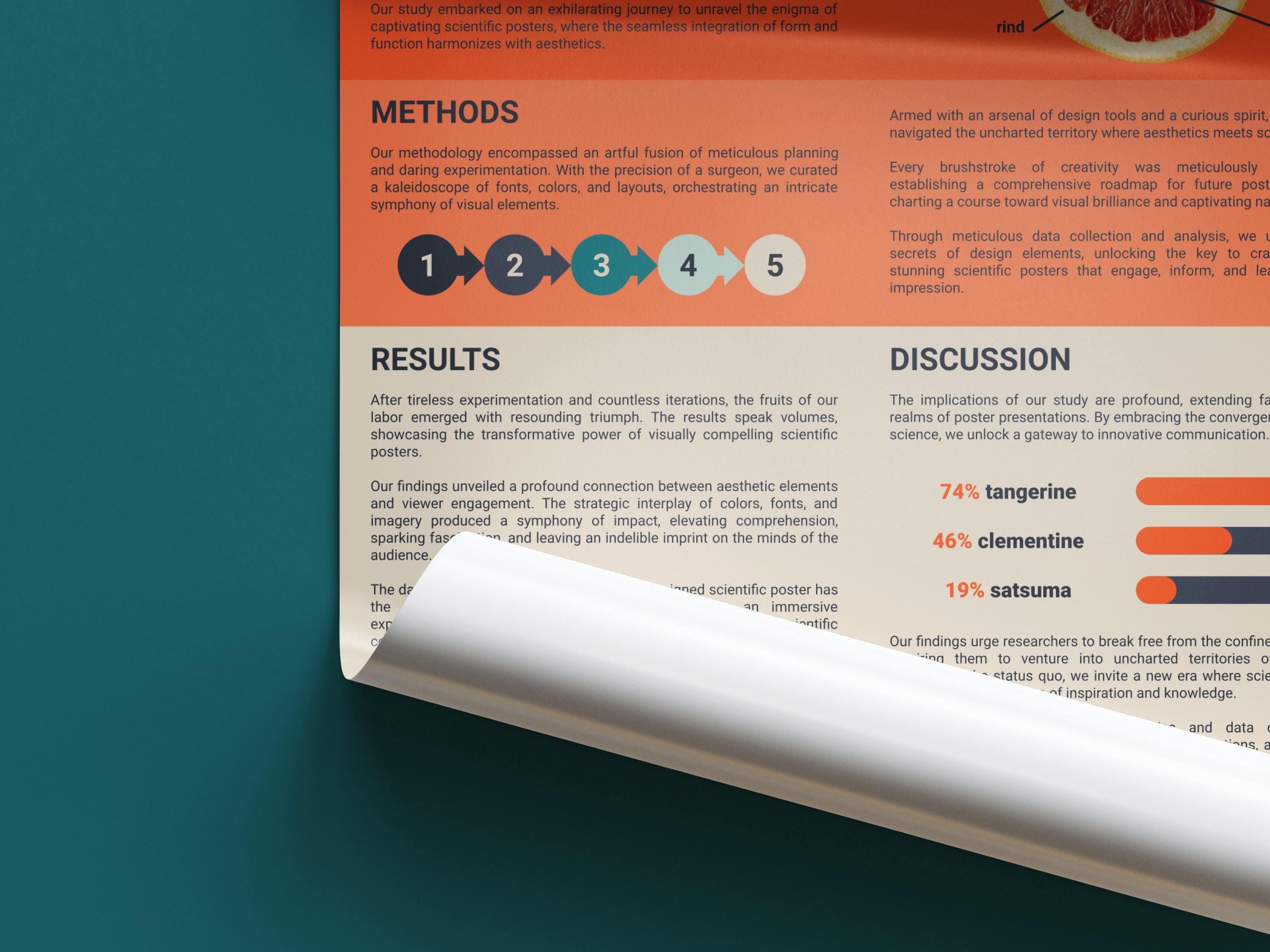 Scientific Poster Template in Powerpoint Google Slides .pptx DIGITAL ...