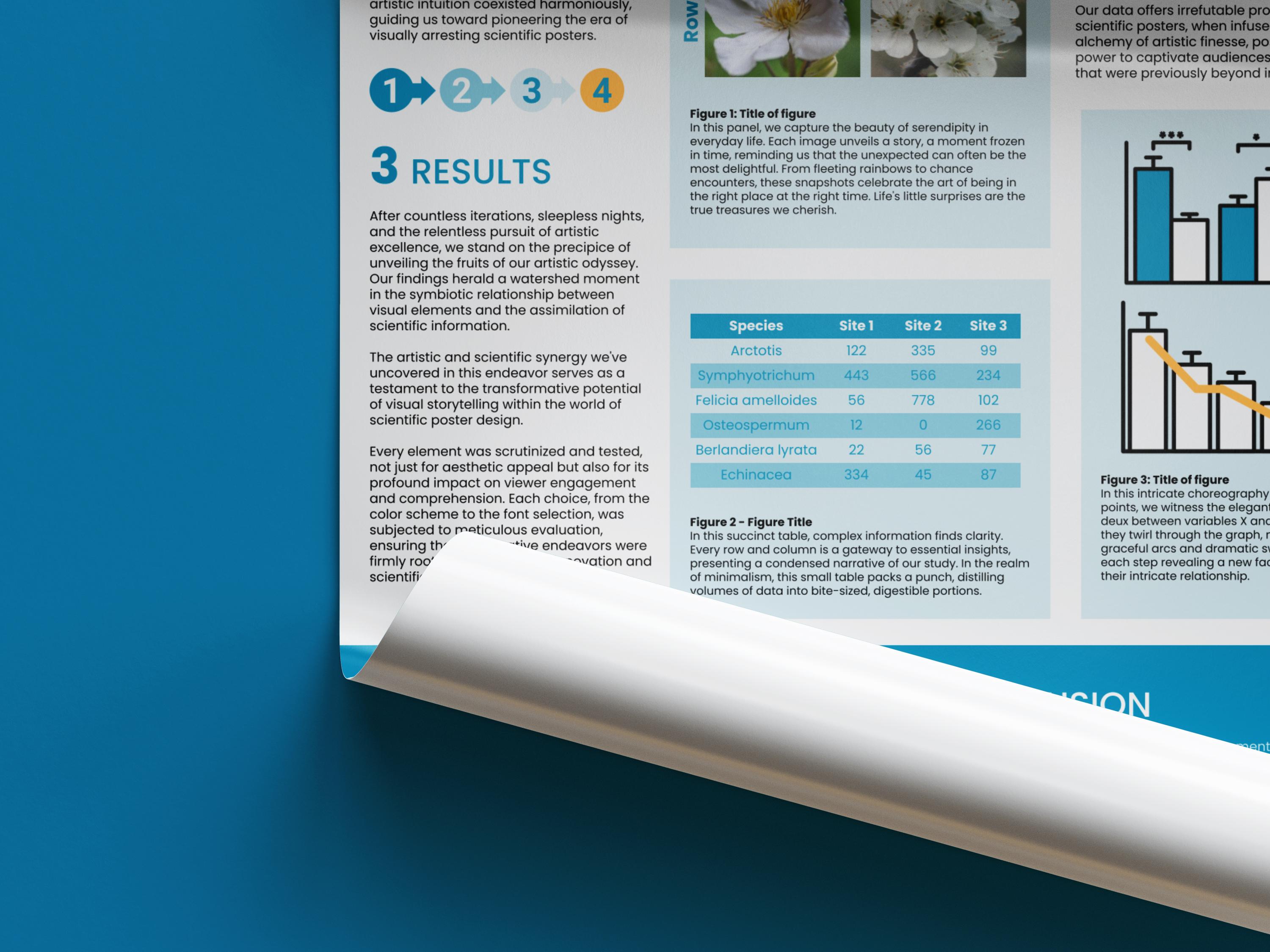 Scientific Poster Template Medical Case Study Template for Powerpoint ...