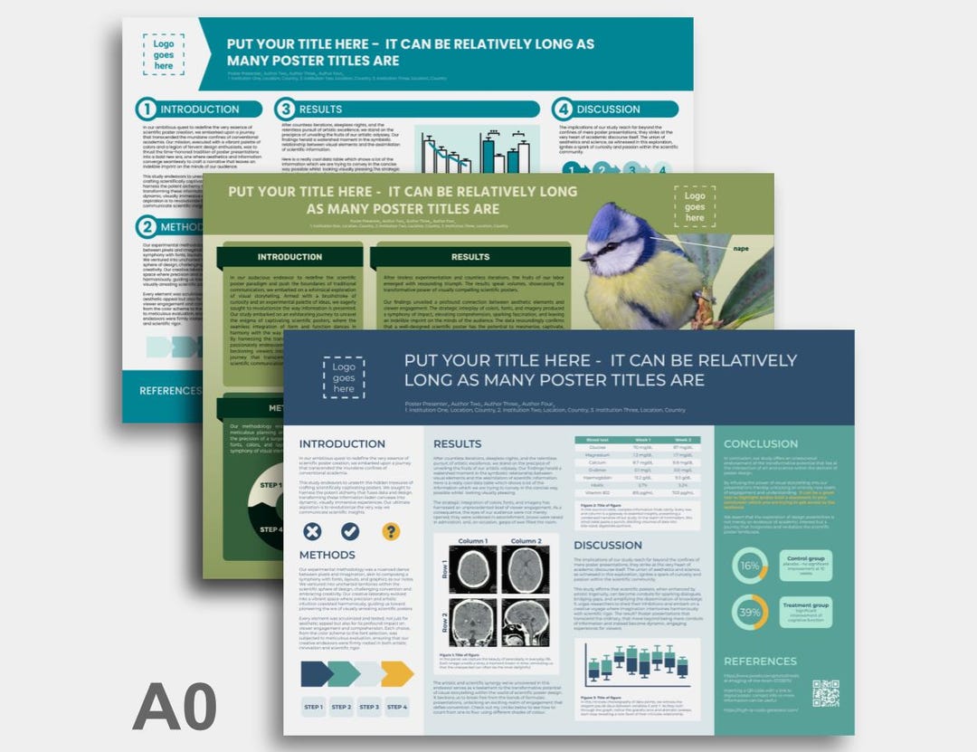 Scientific Poster Template Set - Powerpoint - Google Slides - DIGITAL ...