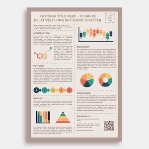 Scientific Poster Template Plus Powerpoint Icons Google Slides DIGITAL ...