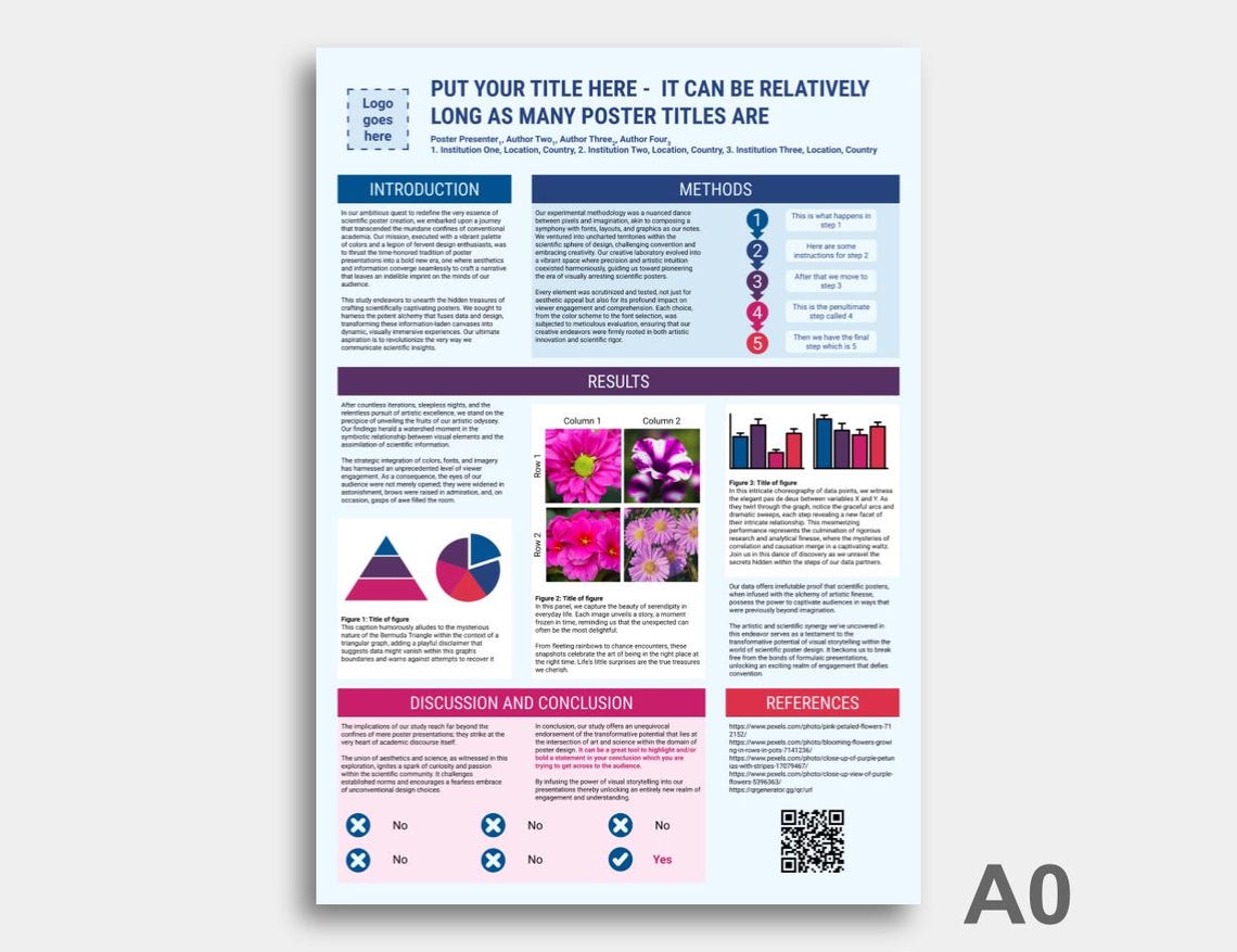 Scientific Poster Template - Google Slides DIGITAL - Cool Tones Pink ...