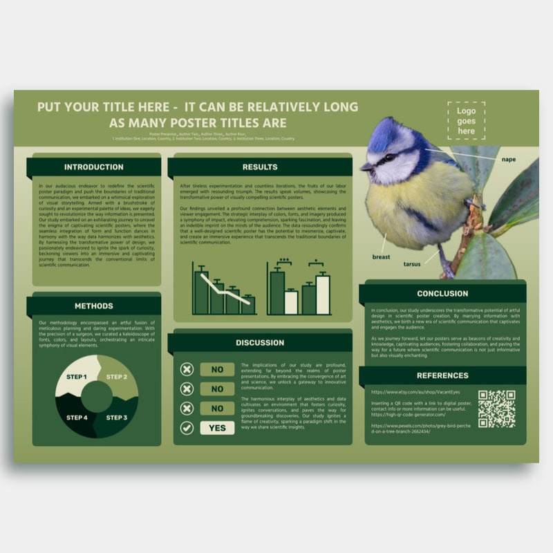 Scientific Poster Template A1 - Etsy