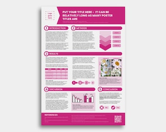Scientific Poster Template for Powerpoint or Google Slides DIGITAL ...