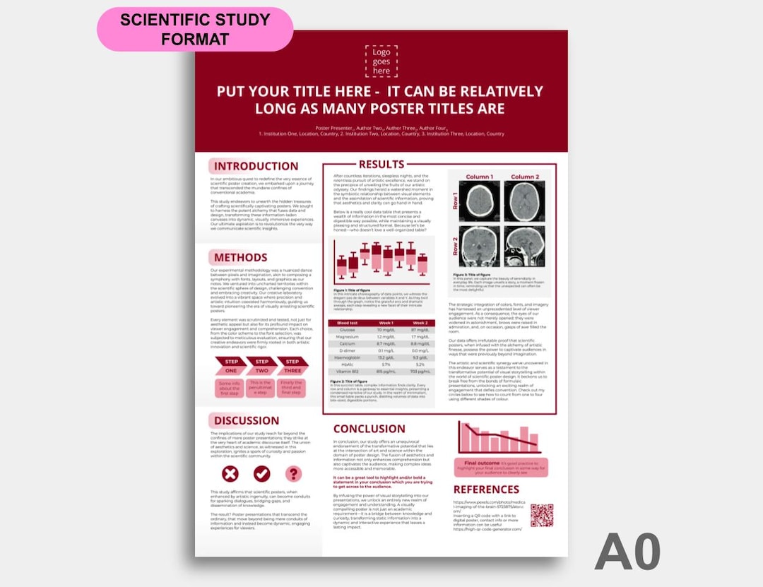 Scientific Poster Template Medical Case Study Powerpoint Google Slides ...