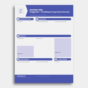 Scientific Poster Template for Powerpoint or Google Slides DIGITAL ...