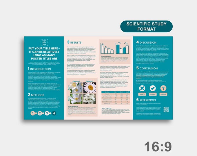 Scientific Poster Template + Powerpoint Icons - Google Slides DIGITAL ...