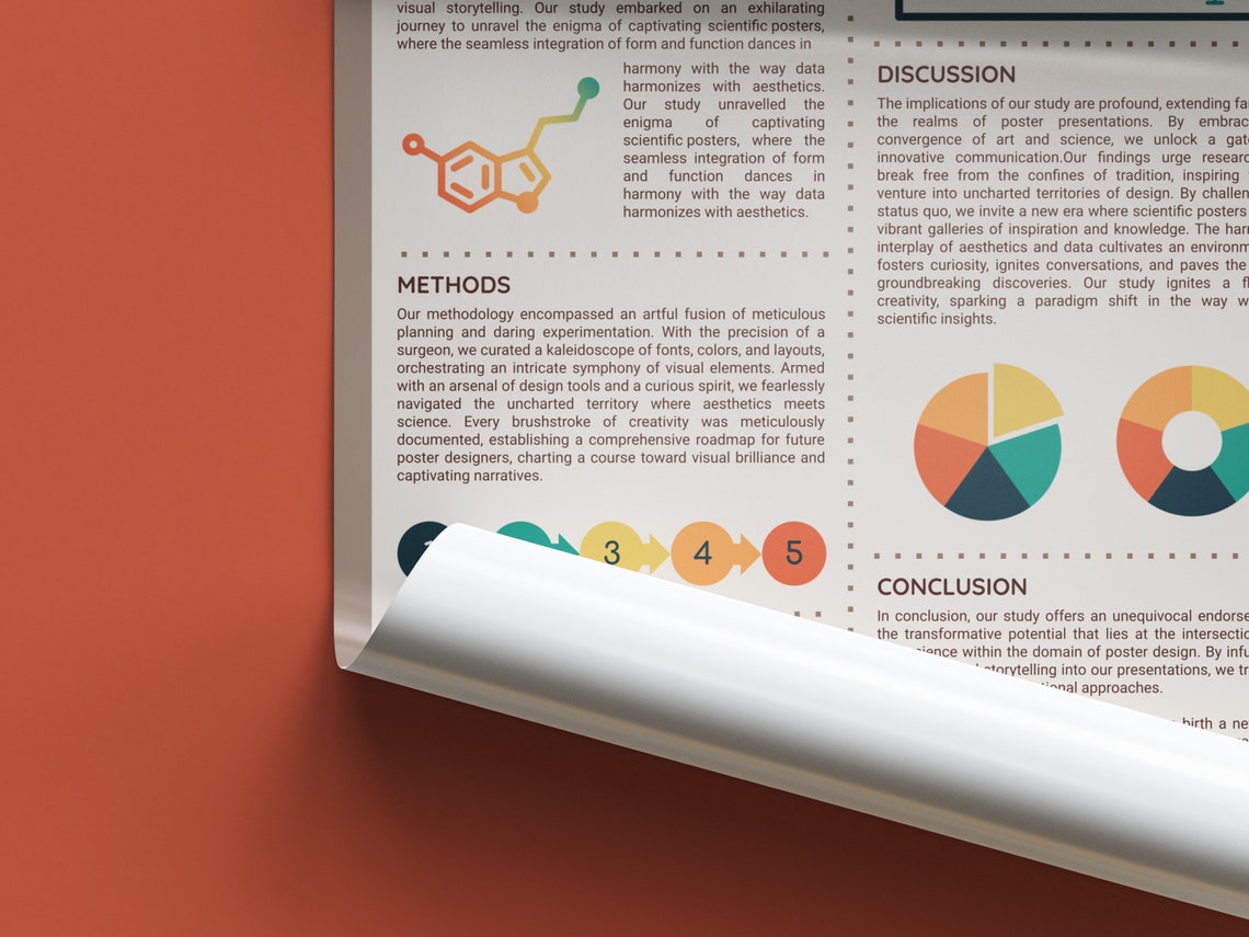 Scientific Poster Template Plus Powerpoint Icons - Google Slides ...