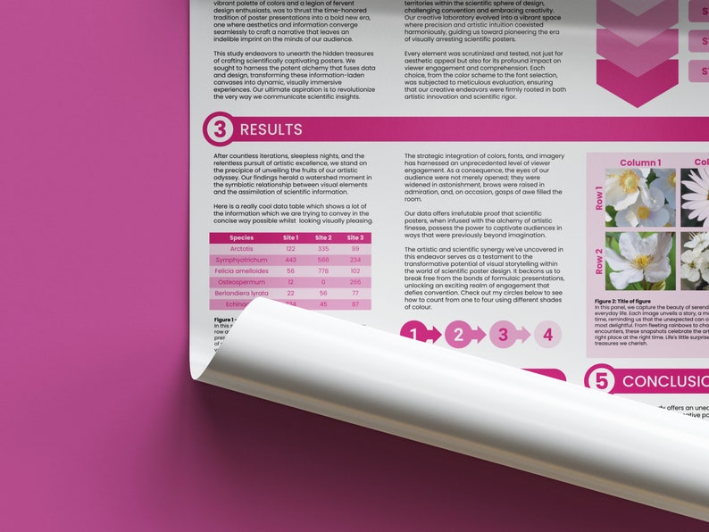 Scientific Poster Template Set - Powerpoint - Google Slides - DIGITAL ...