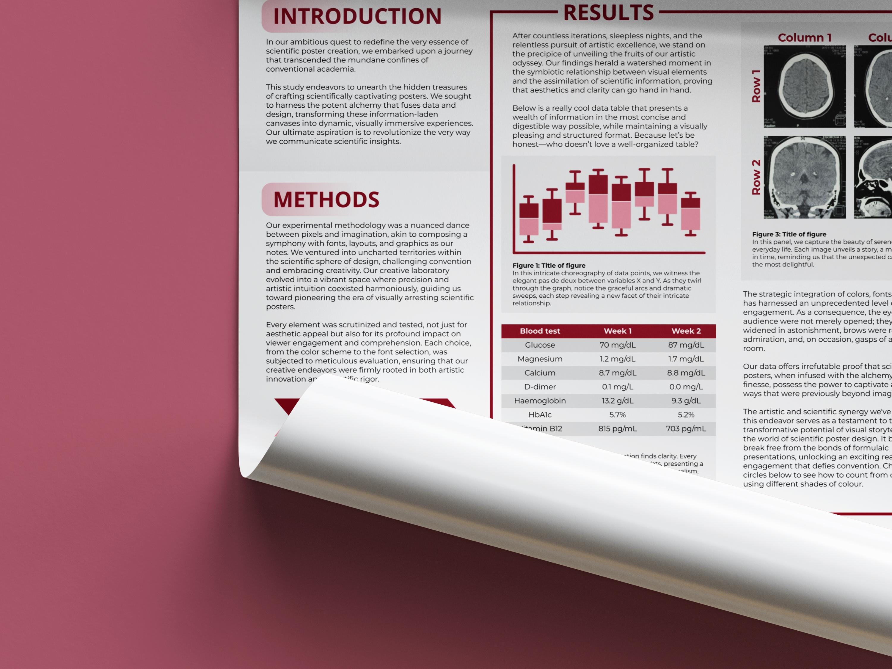 Scientific Poster Template Medical Case Study Powerpoint Google Slides ...