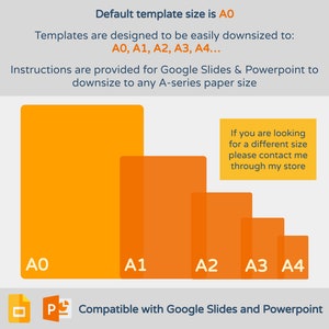 Scientific Poster Template for Powerpoint or Google Slides DIGITAL ...