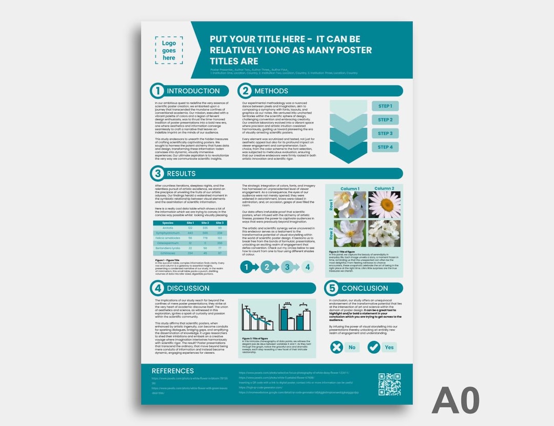 Scientific Poster Template for Powerpoint or Google Slides DIGITAL ...