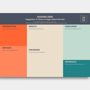 Scientific Poster Template in Powerpoint Google Slides .pptx DIGITAL ...