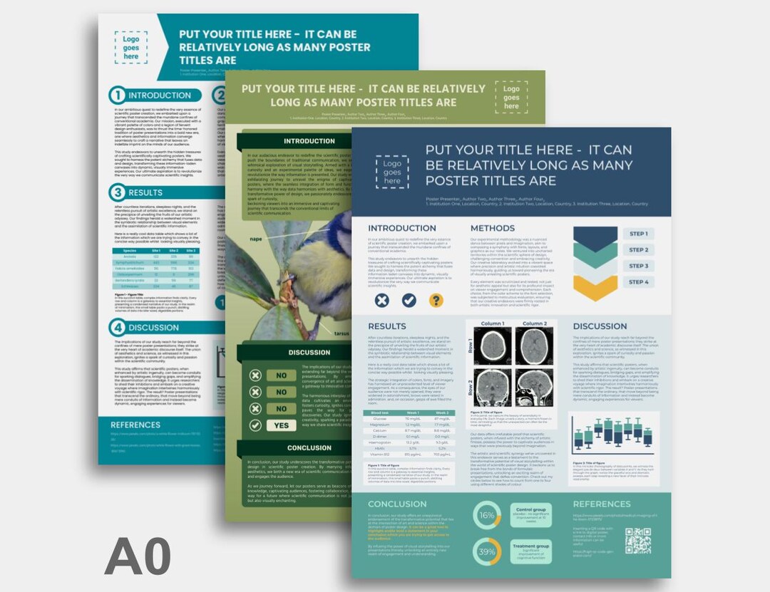 Scientific Poster Template Set - Powerpoint - Google Slides - DIGITAL ...