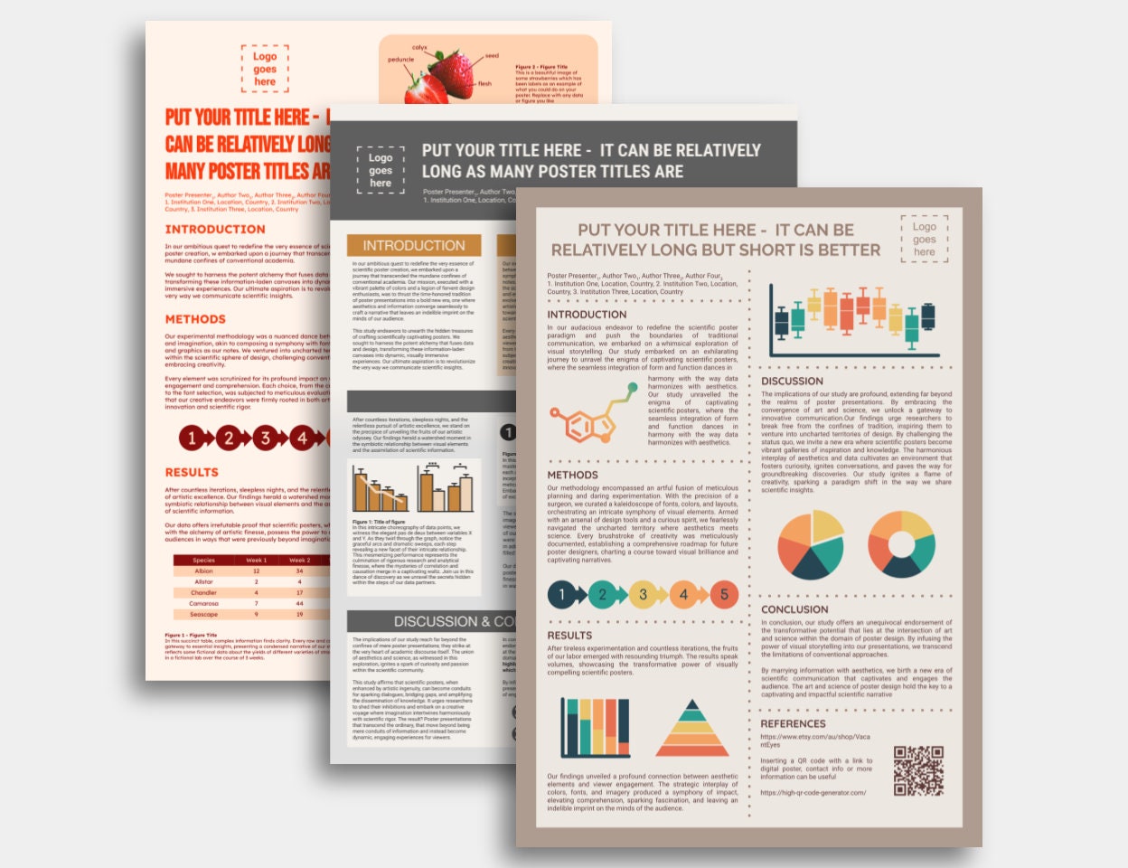 Scientific Poster Template Set - Powerpoint - Google Slides - DIGITAL ...