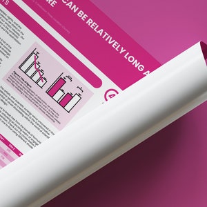 Scientific Poster Template Set - Powerpoint - Google Slides - DIGITAL ...