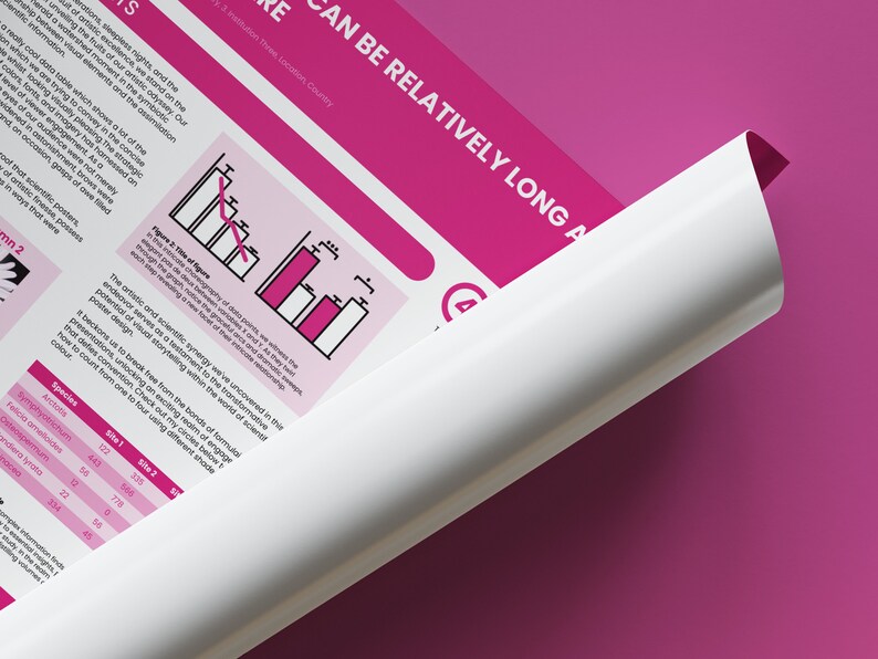 Scientific Poster Template Set - Powerpoint - Google Slides - DIGITAL ...