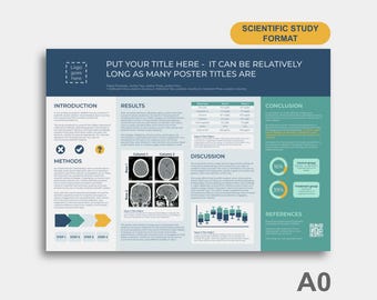 Scientific Poster Template for Powerpoint or Google Slides DIGITAL ...