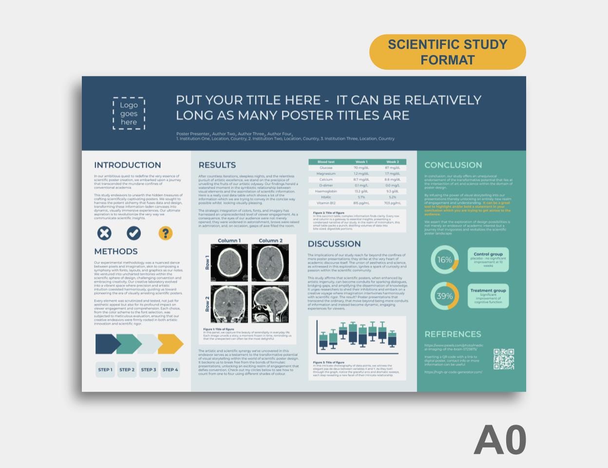 Scientific Poster Template and Medical Case Study Template for ...