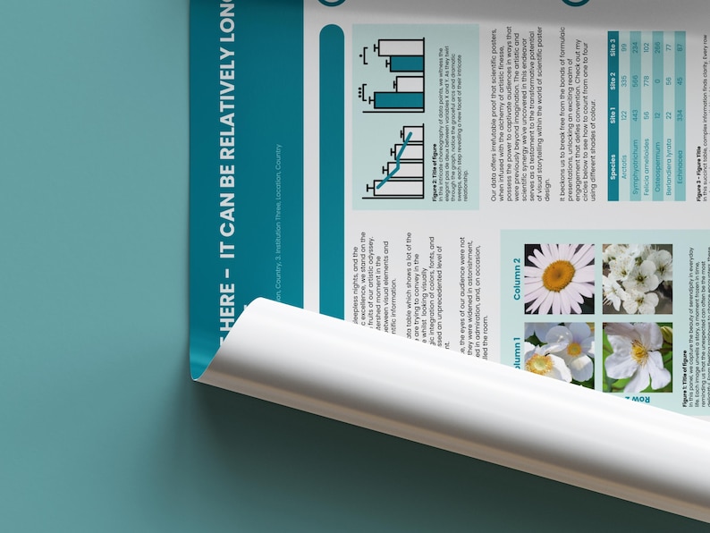 Scientific Poster Template for Powerpoint or Google Slides DIGITAL ...