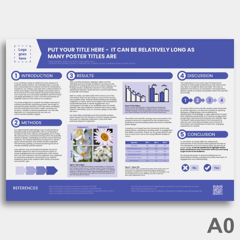 Phd Wall Poster - Etsy