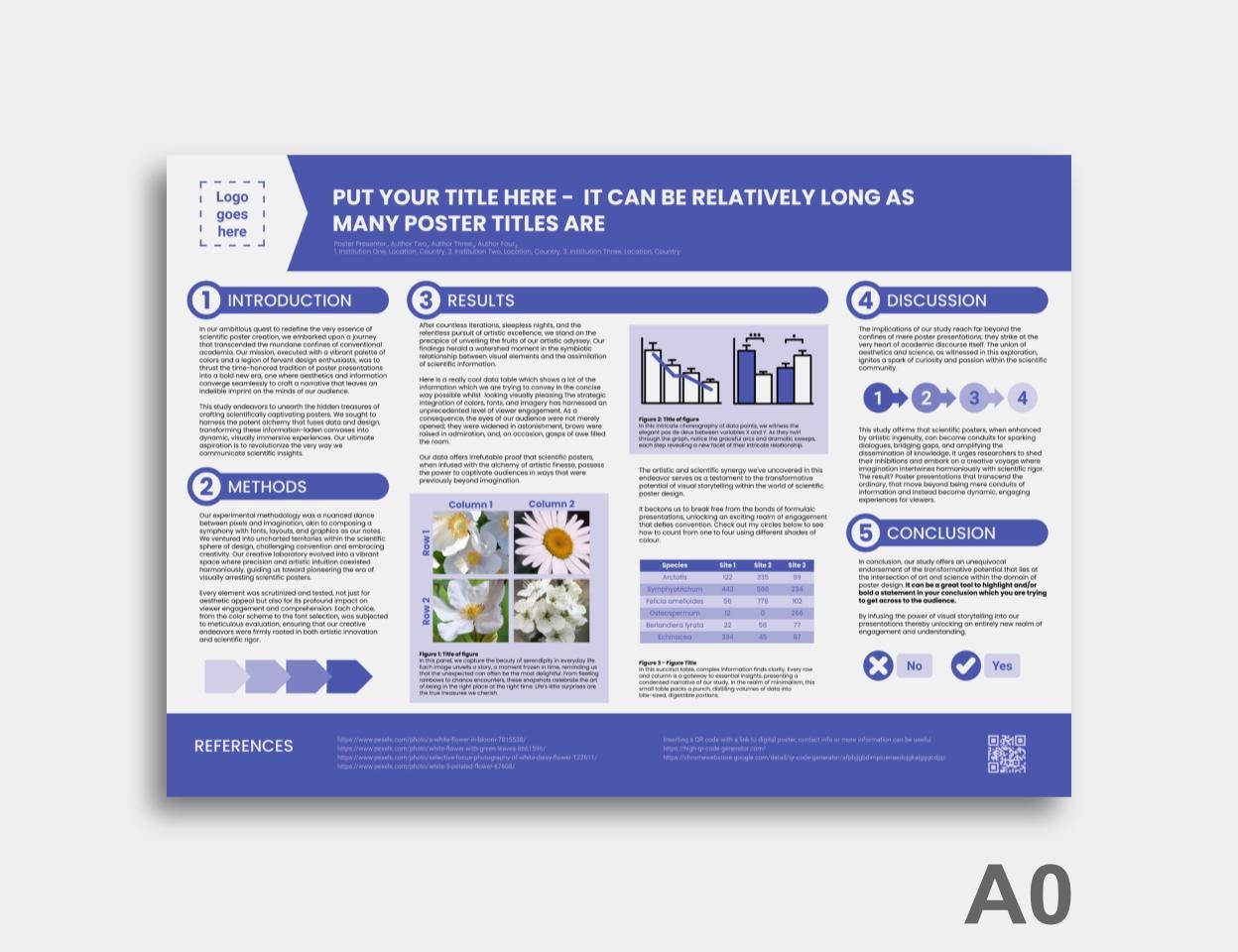 Scientific Poster Template for Powerpoint or Google Slides DIGITAL ...