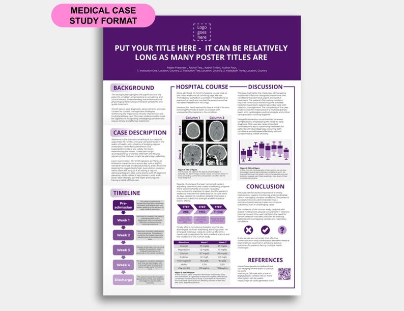 Scientific Poster Template Medical Case Study Powerpoint Google Slides ...