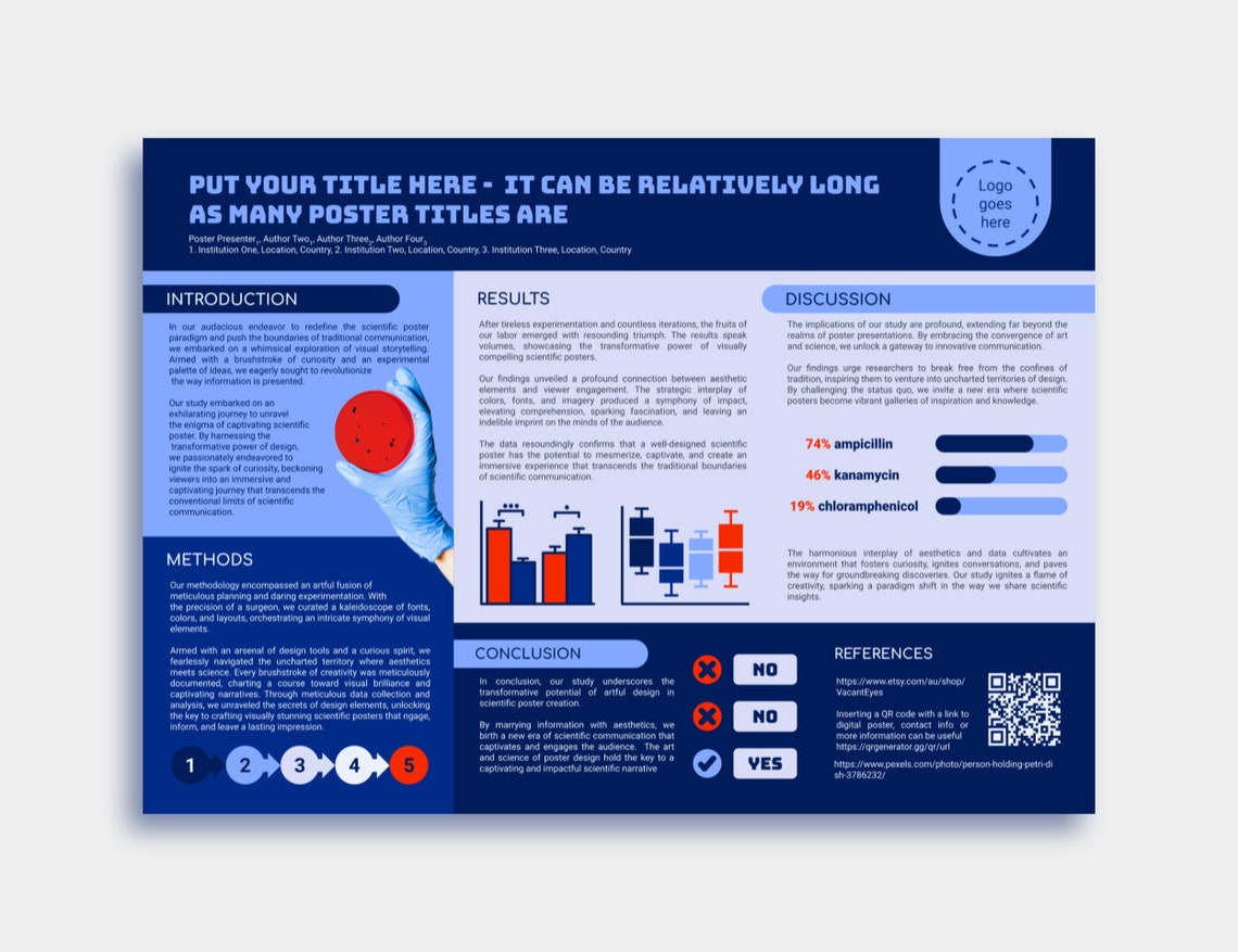 Scientific Poster Template Plus Powerpoint Icons Google Slides DIGITAL ...