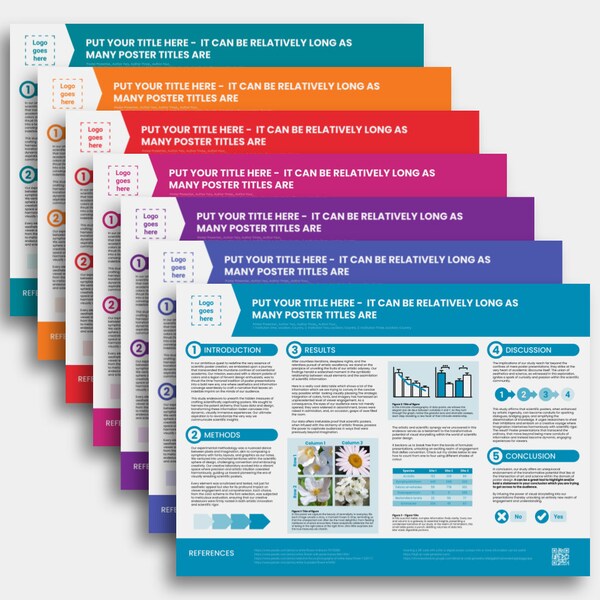 Scientific Poster Template in Powerpoint Google Slides .pptx DIGITAL ...