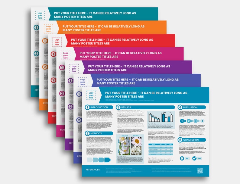 Scientific Poster Template Set Powerpoint Google Slides DIGITAL ...