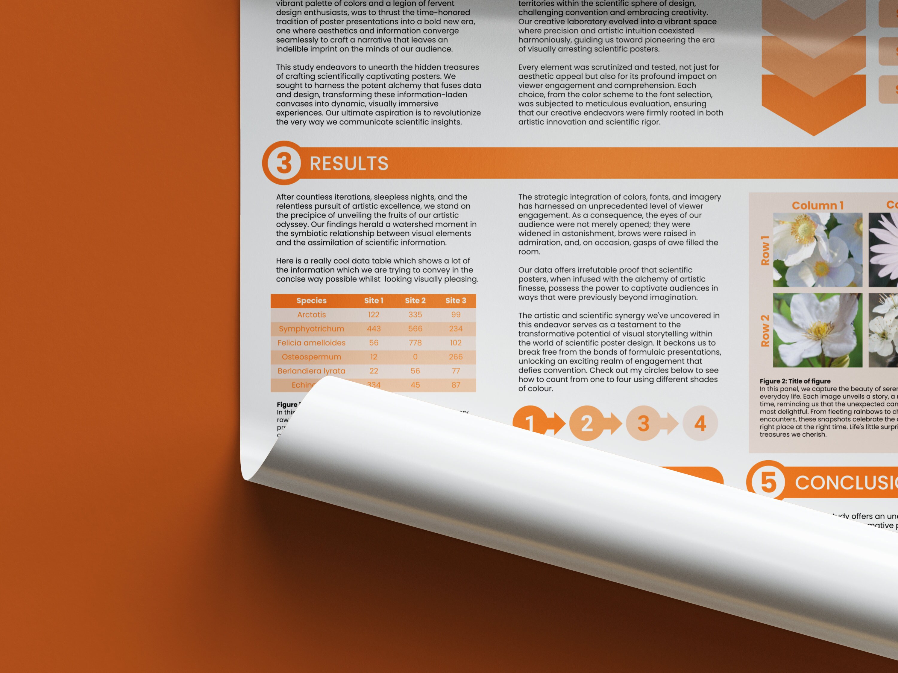 Scientific Poster Template for Powerpoint or Google Slides DIGITAL ...