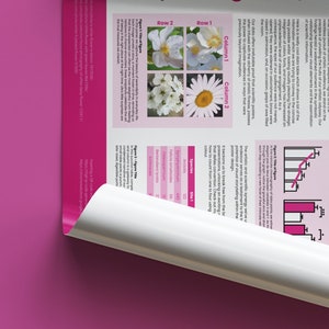 Scientific Poster Template for Powerpoint or Google Slides DIGITAL ...